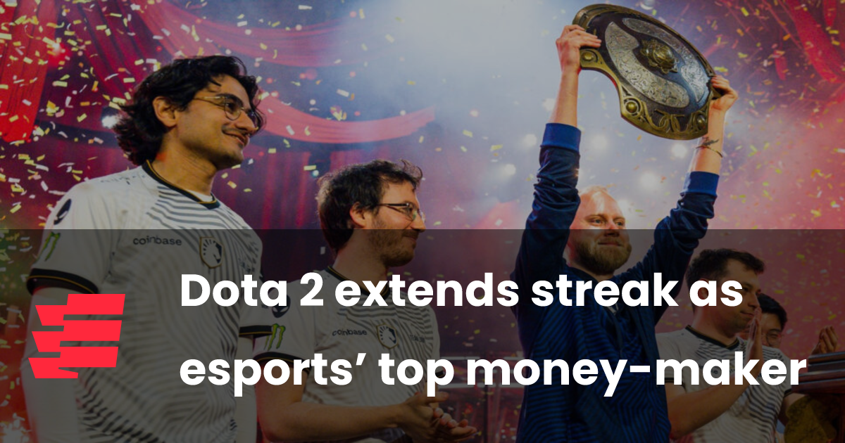 Dota 2 extends streak as esports’ top money-maker | esports.gg